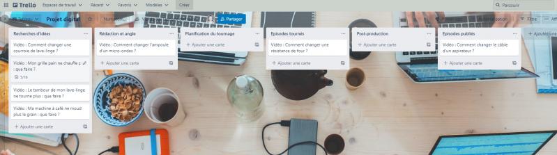 Guide : Bien utiliser Trello pour vos projets digitaux